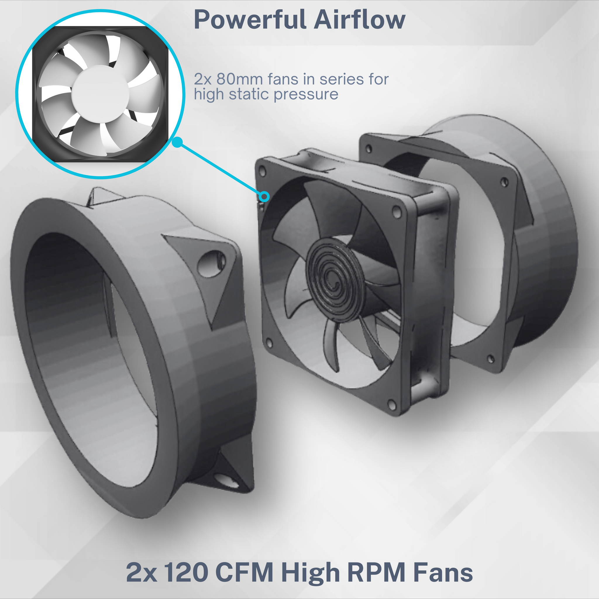 VENT80 for ELEGOO Resin Printer Ventilation Odor/Fume Extractor Comple ...