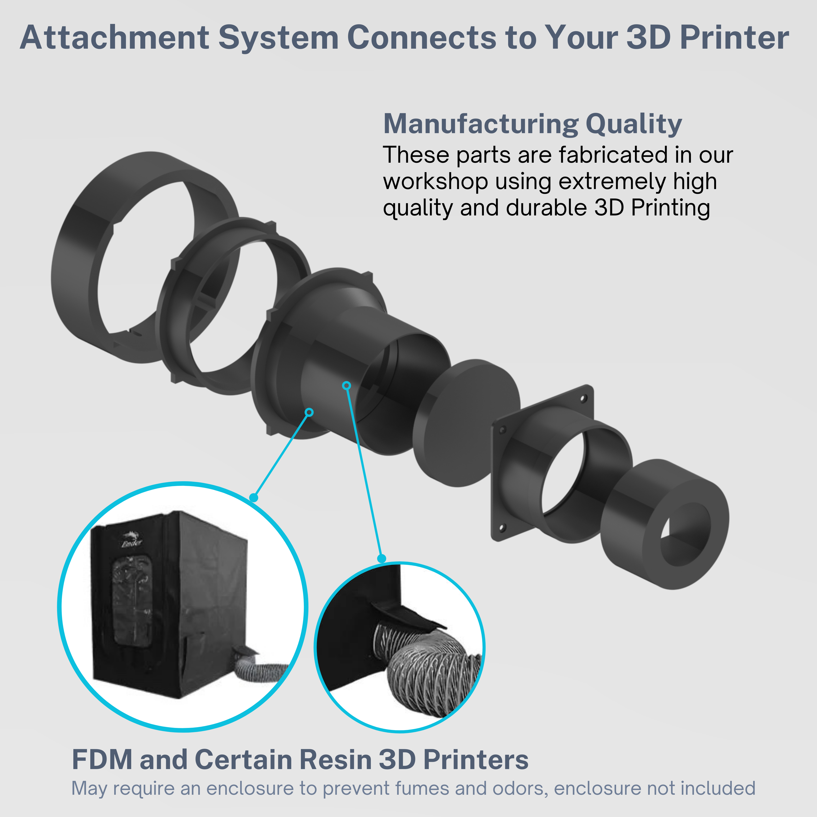3D Printer Ventilation Duct Odor/Fume Extractor System 8ft with 2x Fan ...
