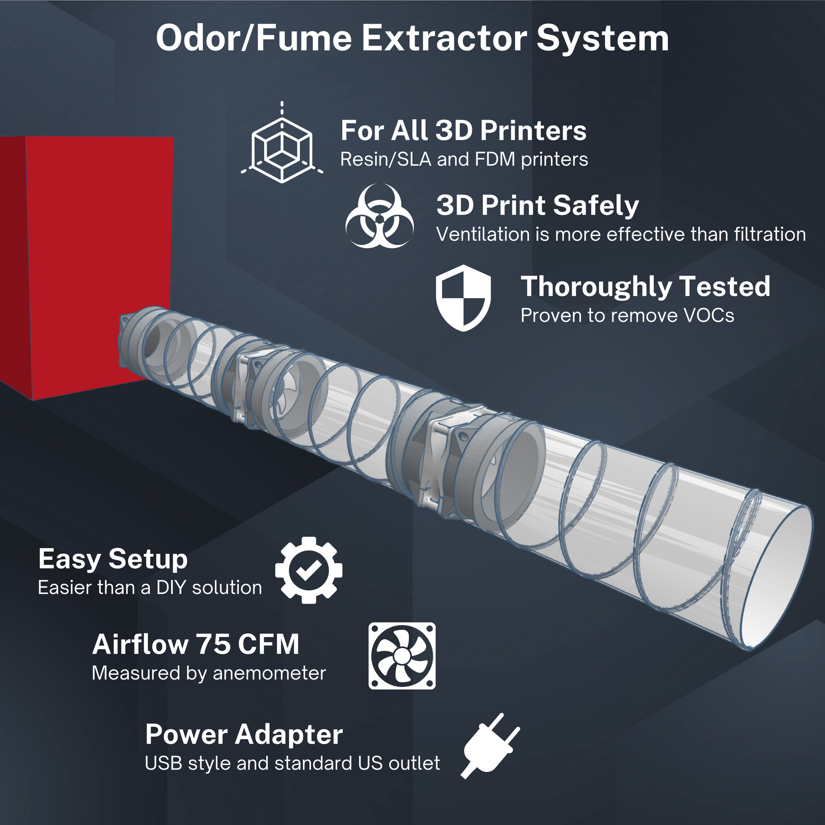 VENT80 for ELEGOO Resin Printer Ventilation Odor/Fume Extractor Comple – 3D Venting LLC