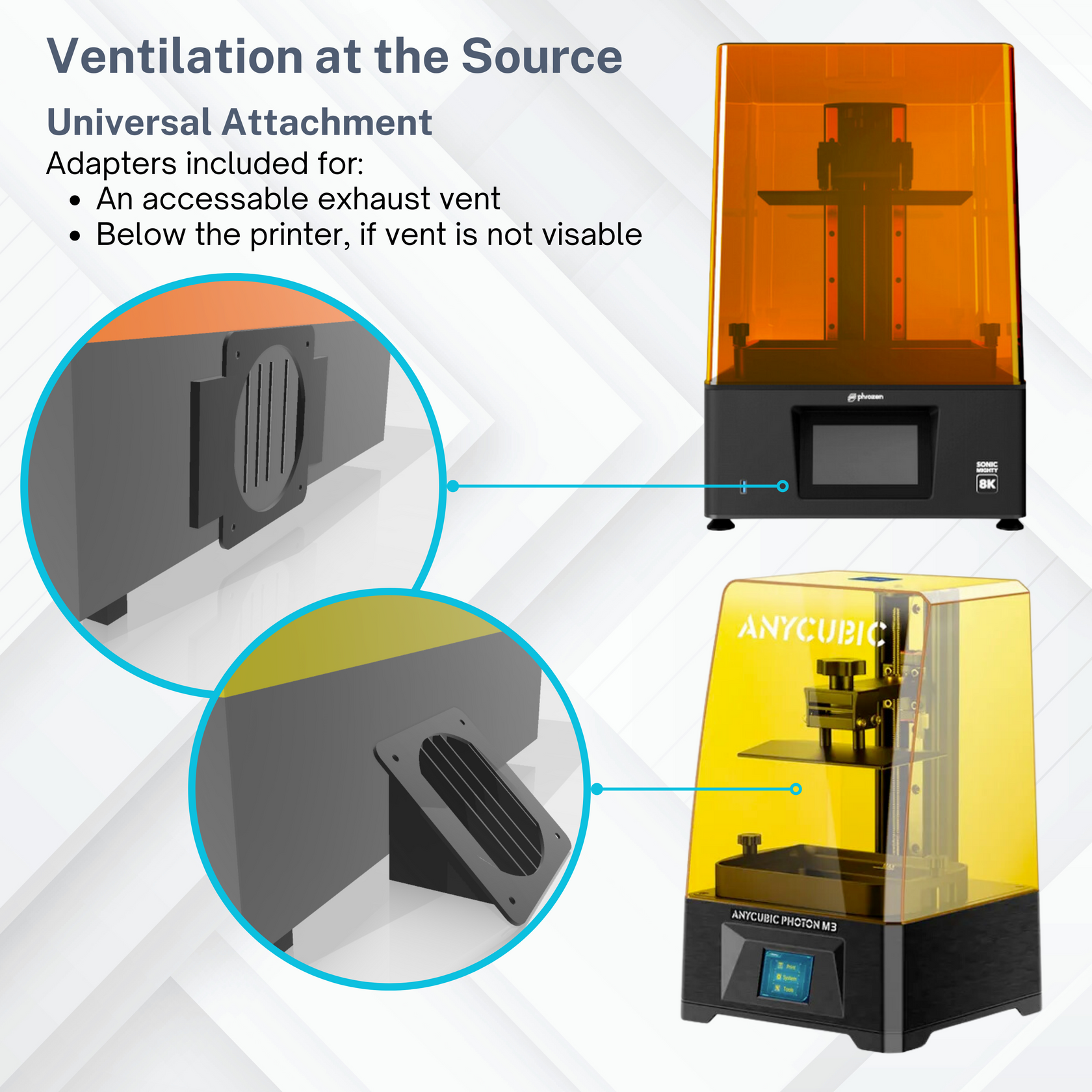 3D Printer Ventilation Duct Odor/Fume Extractor System 8ft with 2x Fan ...