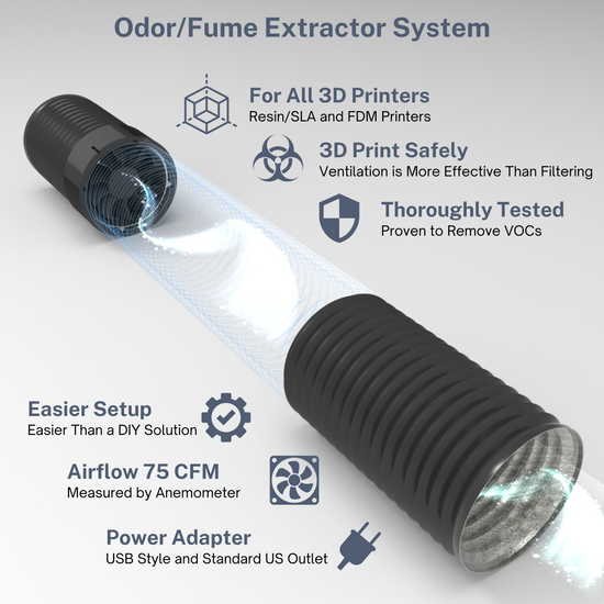3D Printer Ventilation Duct Odor/Fume Extractor System 8ft with 2x Fan ...
